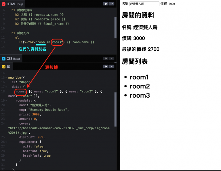 【Vue.js入門】一小時學會 Vue.component，完成動態飯店房間清單 | Creative Coding TW - 互動程式創作台灣站